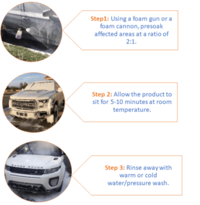 NH Oil Undercoating-Pro-Level Rust Defense—Now a DIY Kit - NHOU